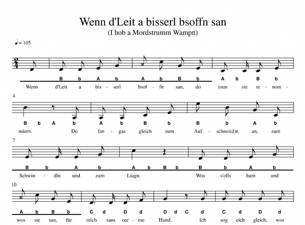 Wampen Lied (Polka) | Steirische Harmonika Noten
