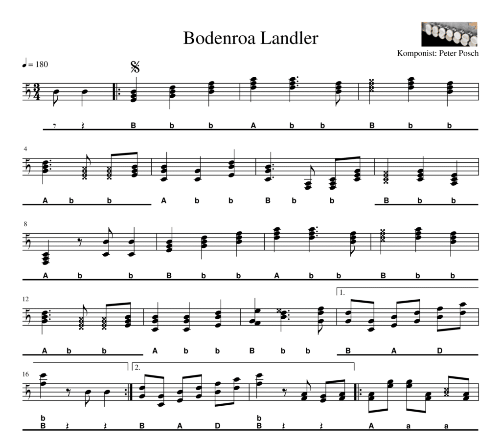 Bodenroa Landler | Griffschrift Noten Online Shop